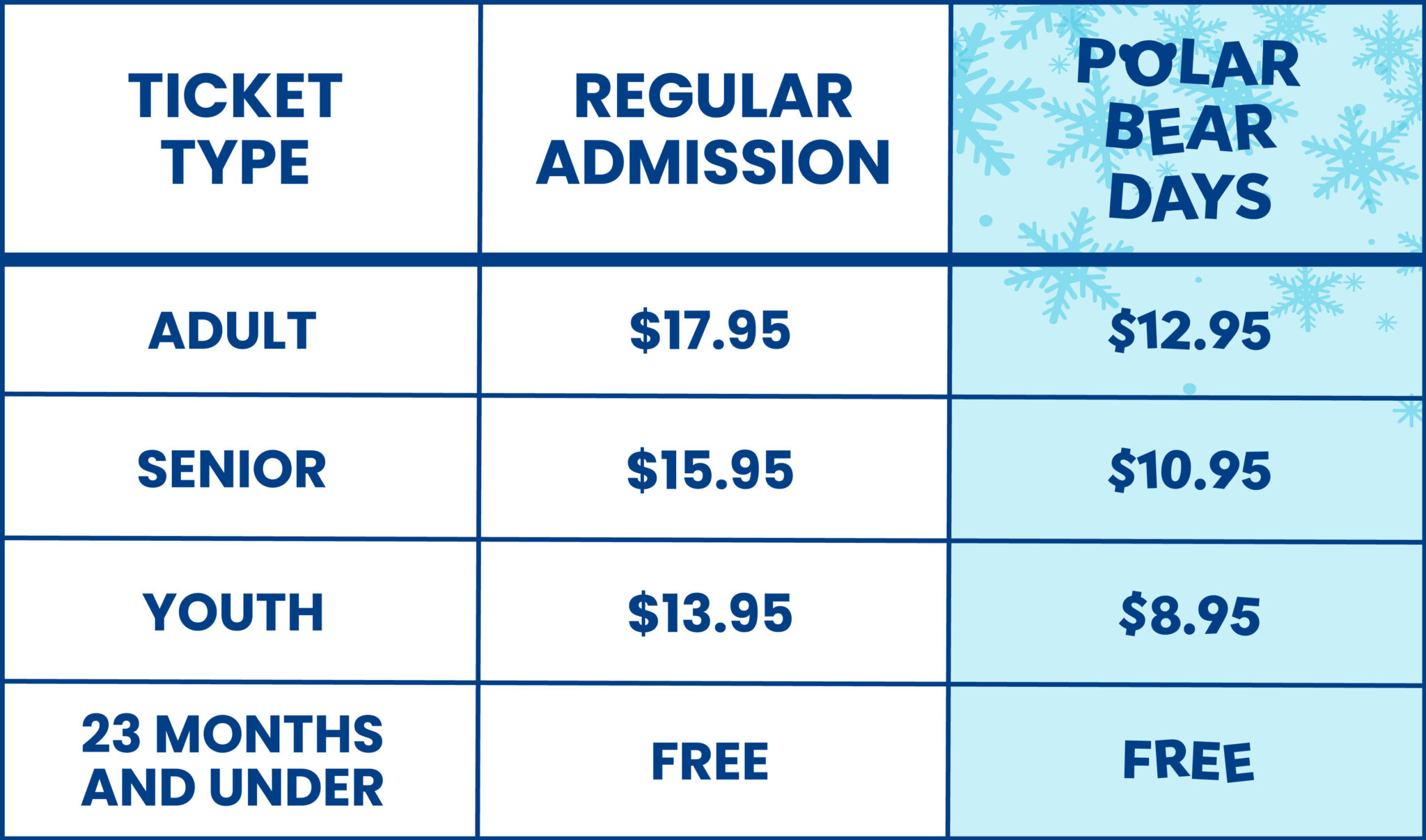 Events from April 8 – October 10, 2020 – Buffalo Zoo